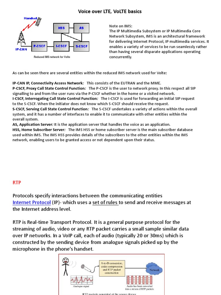 Voice Over Lte, Volte Basics: Reduced Ims Network For Volte | PDF | Ip ...