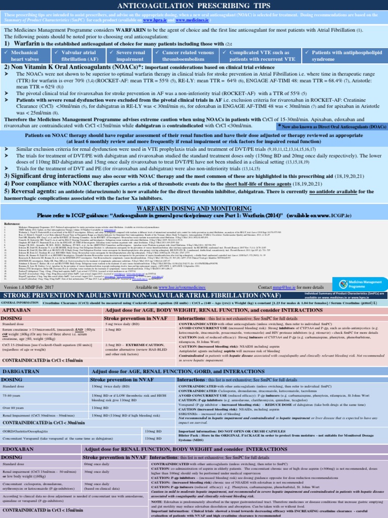 Noac Prescribing Tips For Noacs | PDF | Renal Function | Hematology