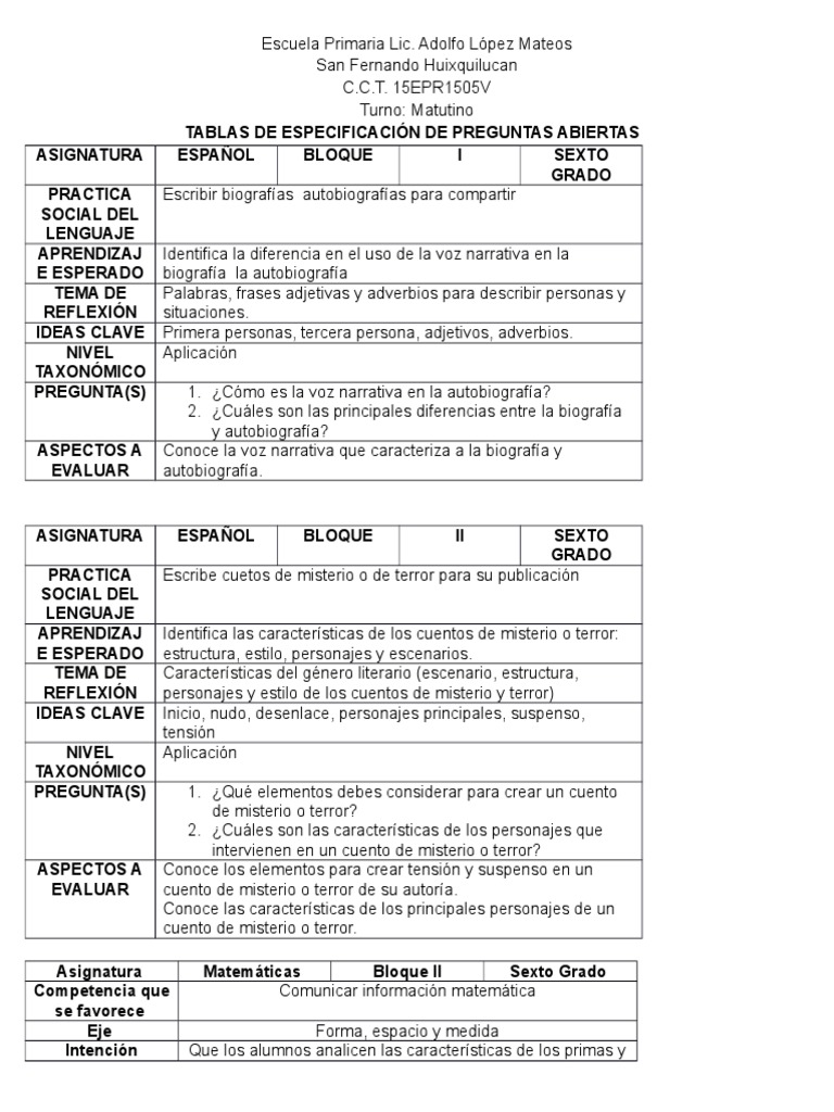 Preguntas Sexto Grado | PDF | Las emociones | Tierra