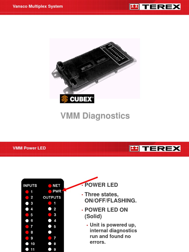 (4)Vansco VMM Diagnostics Rev 6 - CUBEX | Analogue Electronics | Voltage