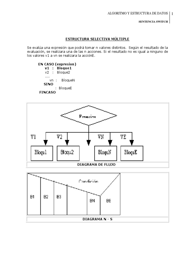 002 Estructura Selectiva Múltiple | PDF | Algoritmos | Programación de computadoras