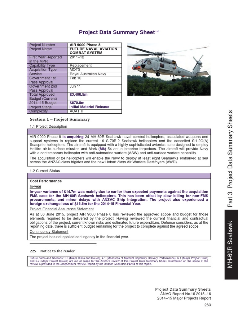 7 PDSS MH-60R Seahawk | PDF | United States Navy | Military Aviation