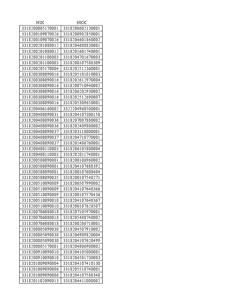 Numeric Data List Compilation | PDF