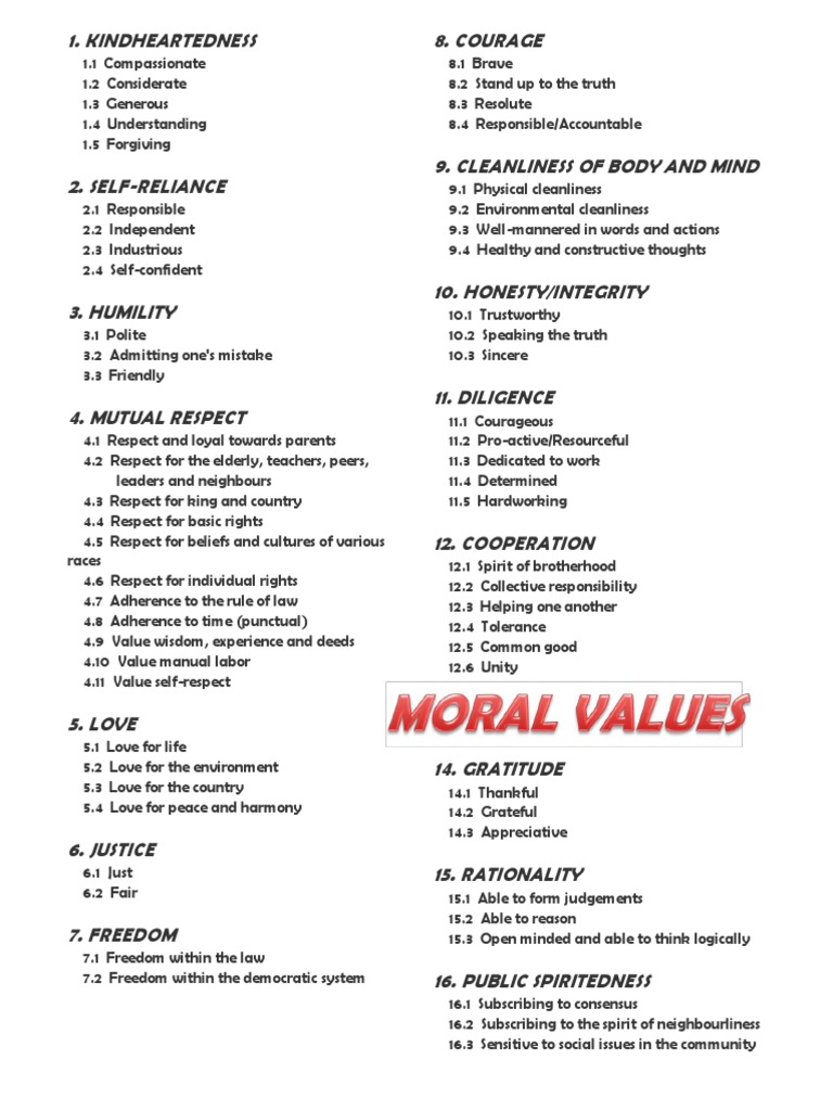 Moral Values | PDF | Individualism | Love