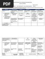 IPPD Sample/format | PDF | Educational Technology | Teachers