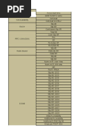 Diameter AVP Result-Code | PDF | Session Initiation Protocol ...