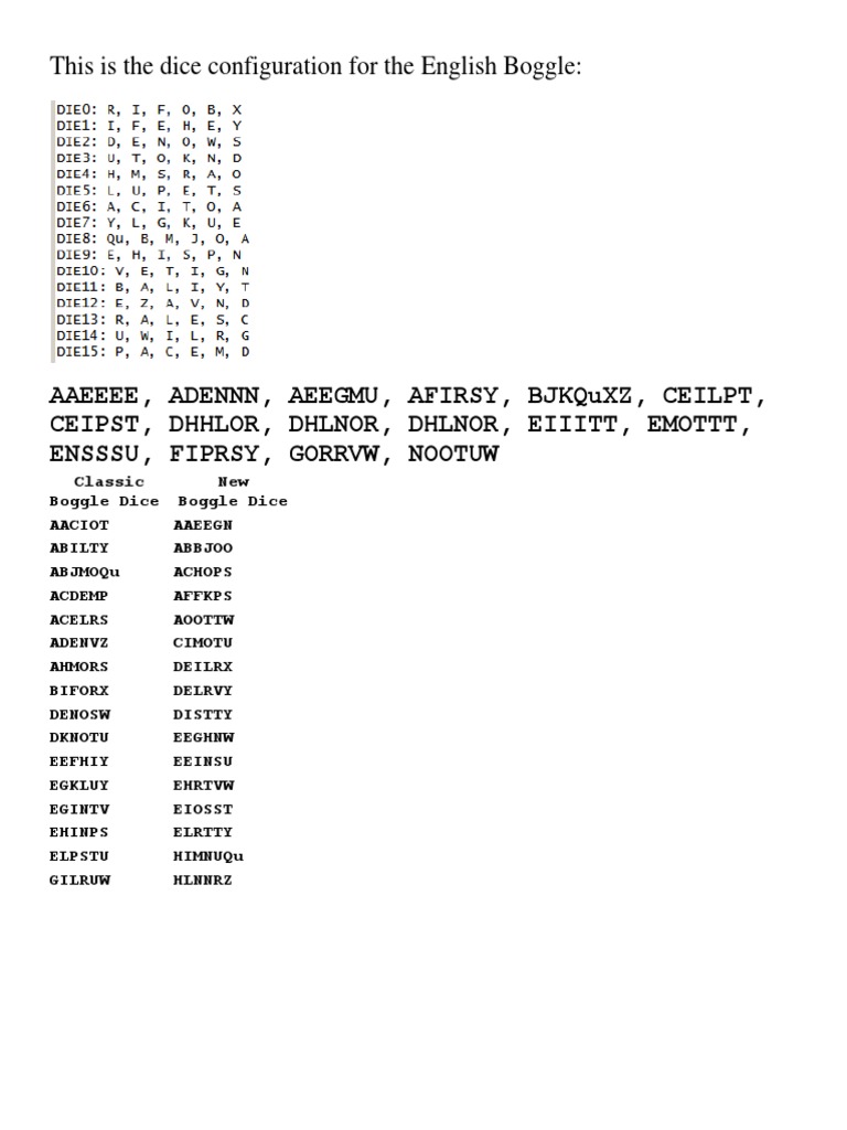This Is The Dice Configuration For The English Boggle | PDF | Word ...