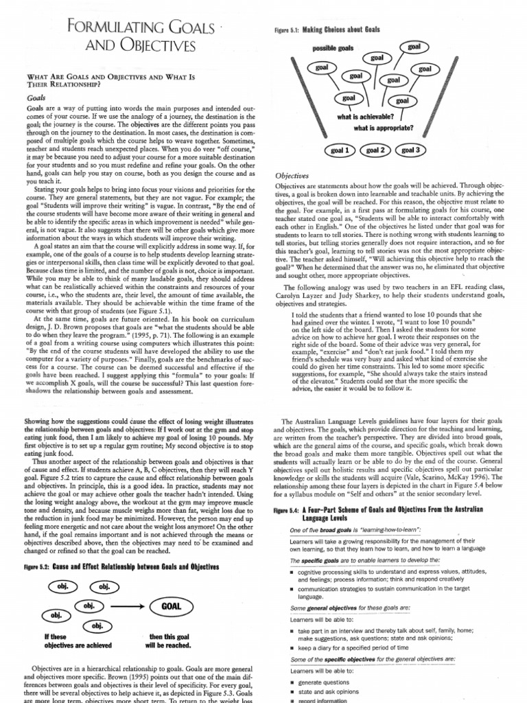 Formulating Goals and Objectives - by K Graves | PDF