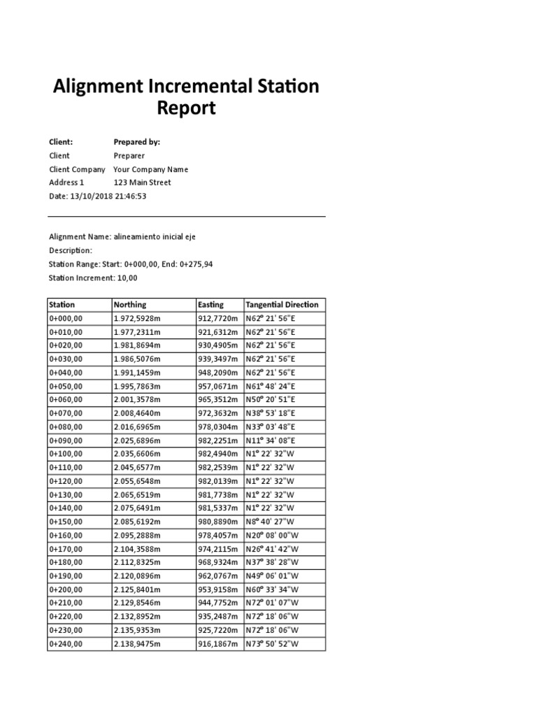 Initial Station Alignment Report | PDF | Technology & Engineering