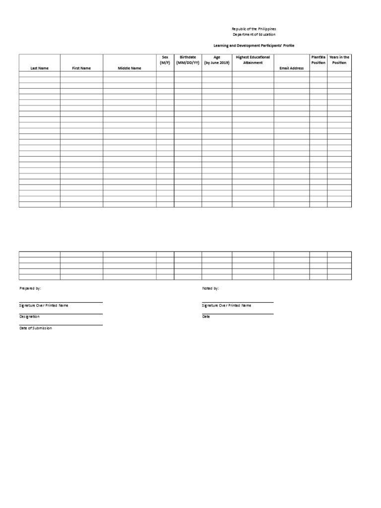 Template SHDP | PDF | Learning