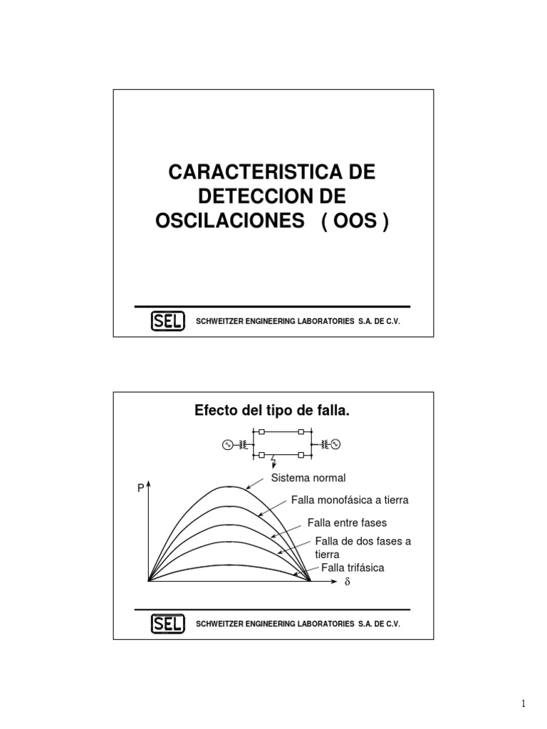16 Sel 321 Oos | PDF | Ingenieria Eléctrica | Science