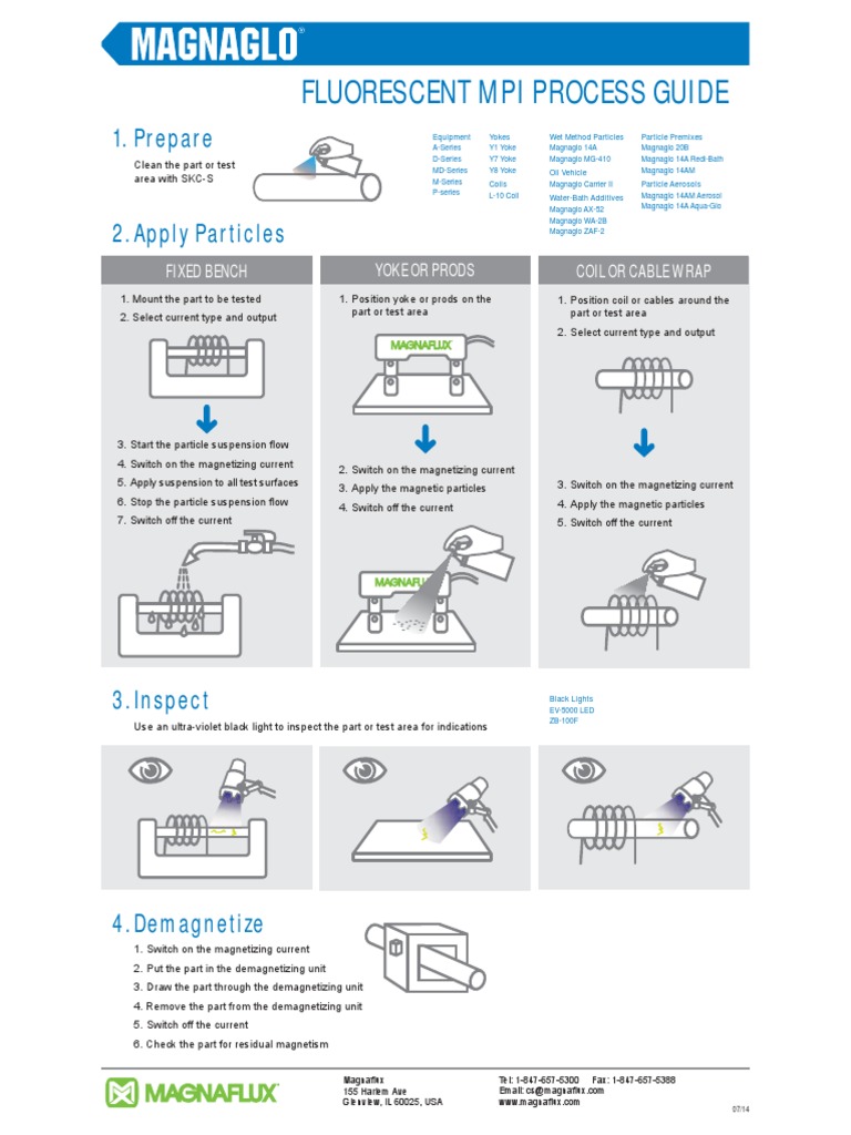 Fluorescent Mpi Process Guide: 1. Prepare | PDF | Materials ...
