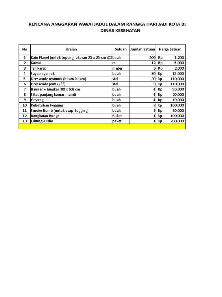 RAB Pawai Jadul Dinkes | PDF