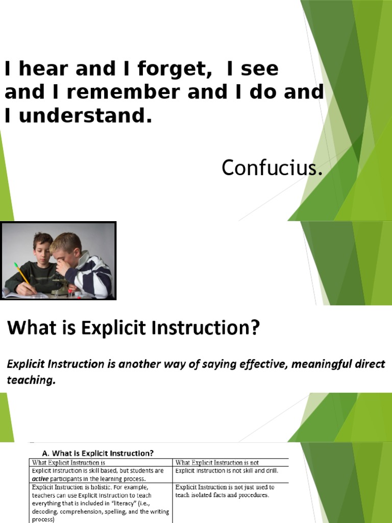 The Six Components of Explicit Instruction: A Detailed Explanation of ...