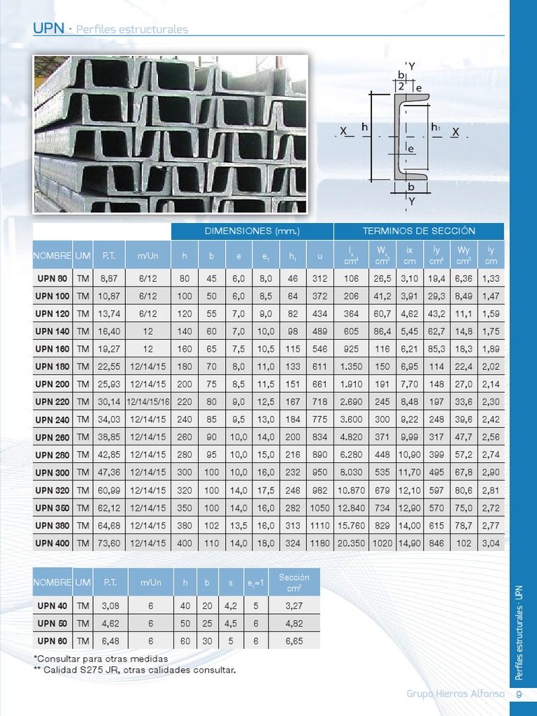 Structural steel profiles UPN dimensions and properties | PDF