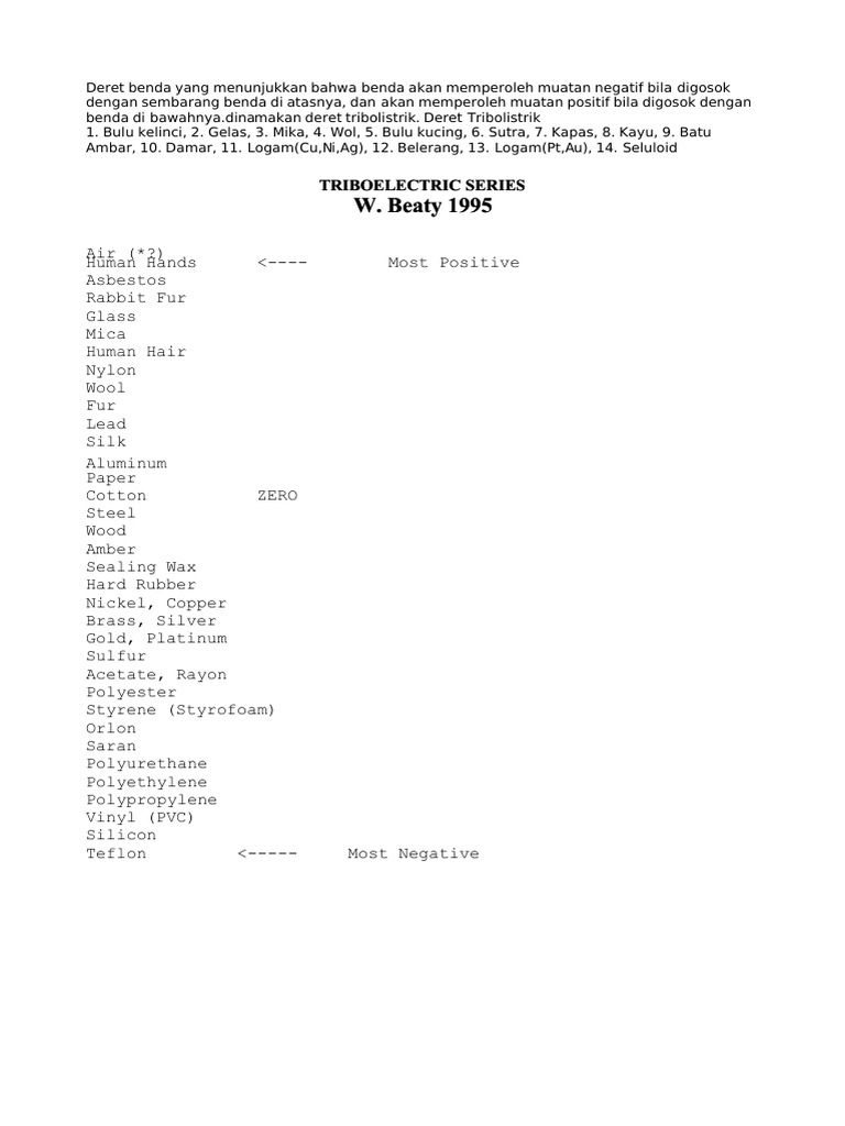 Deret Tribolistrik | PDF | Adhesive | Chemical Polarity