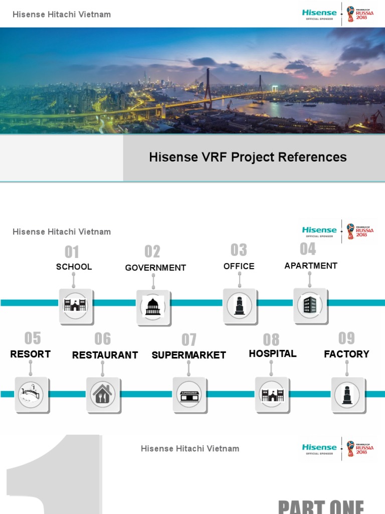 Hisense VRF Project References-Hisense Hitachi Vietnam | PDF | Hanoi ...