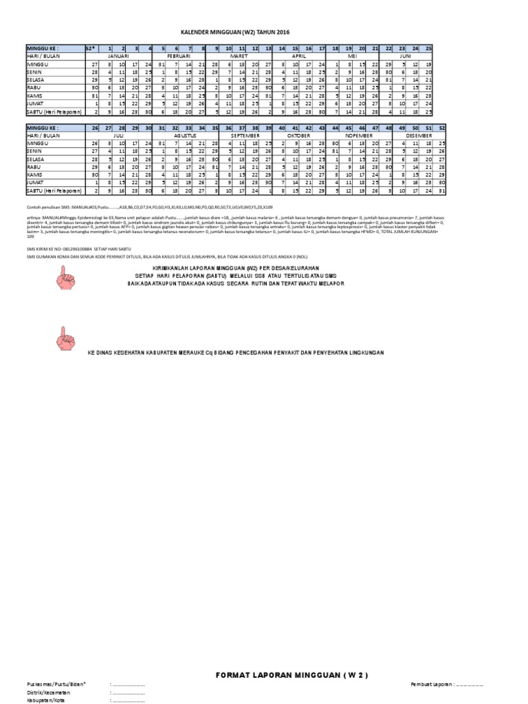 Kalender Mingguan (W2) Tahun 2016: Minggu Ke: 52 1 2 3 4 5 6 7 8 9 10 ...