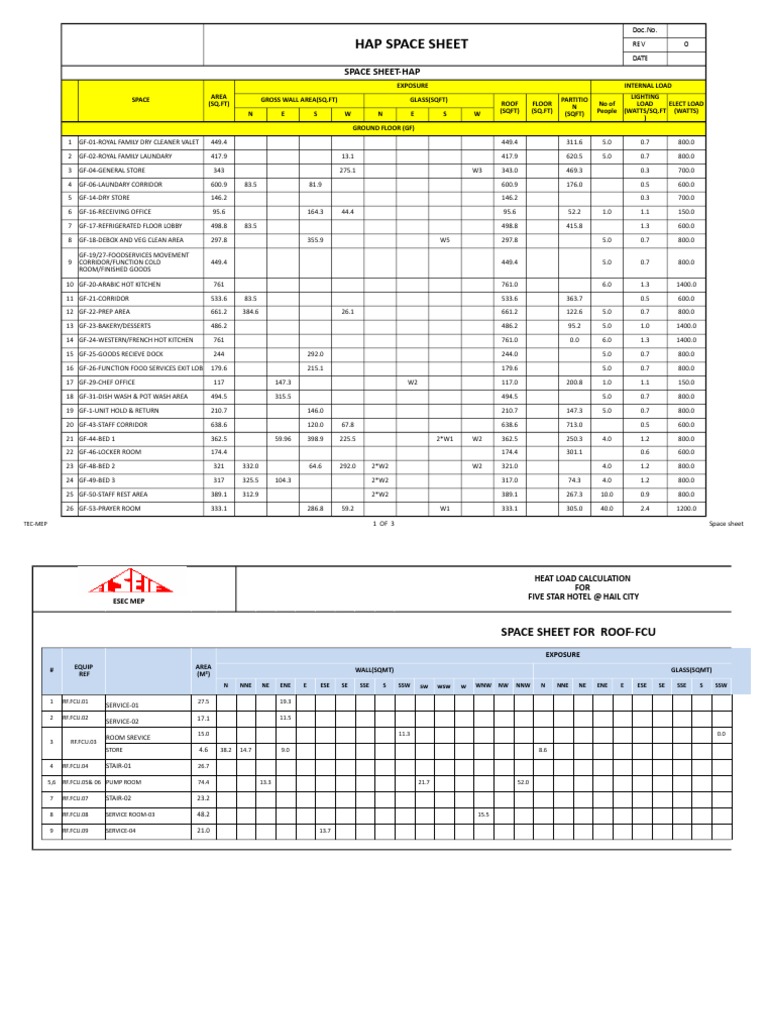 Hap Space Sheet | PDF | Architectural Elements | Engineering