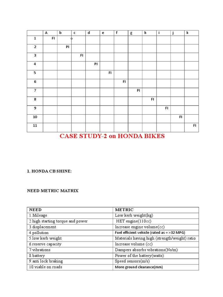 Honda Dream Yuga Wiring Diagram