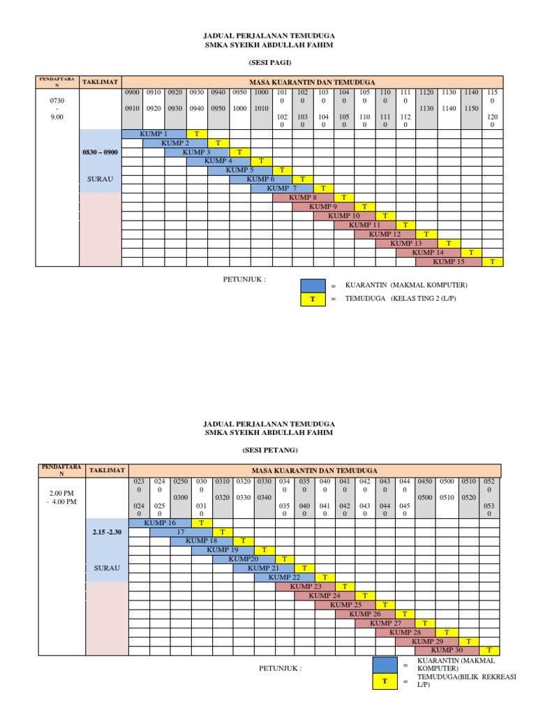 Jadual Temuduga TMUA | PDF