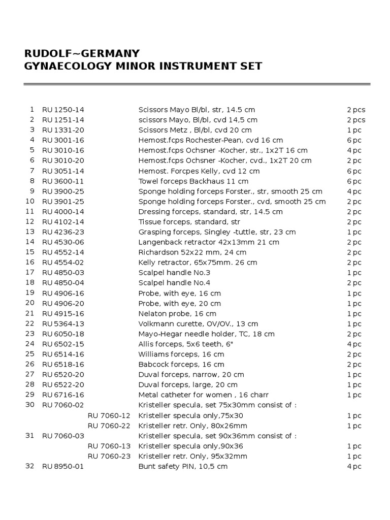 Gynecology Instrument Set Guide | PDF
