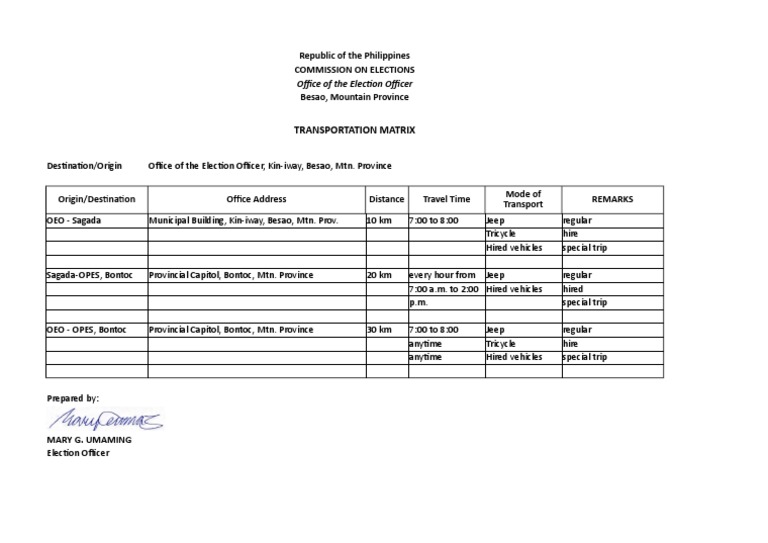 Transportation Matrix | PDF | Transport