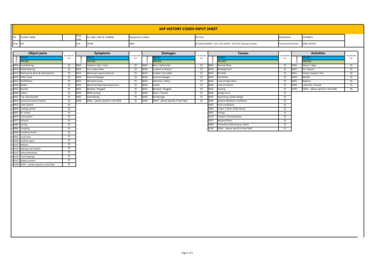 Object Parts Symptoms Damages Causes Activities: Sap History Codes ...