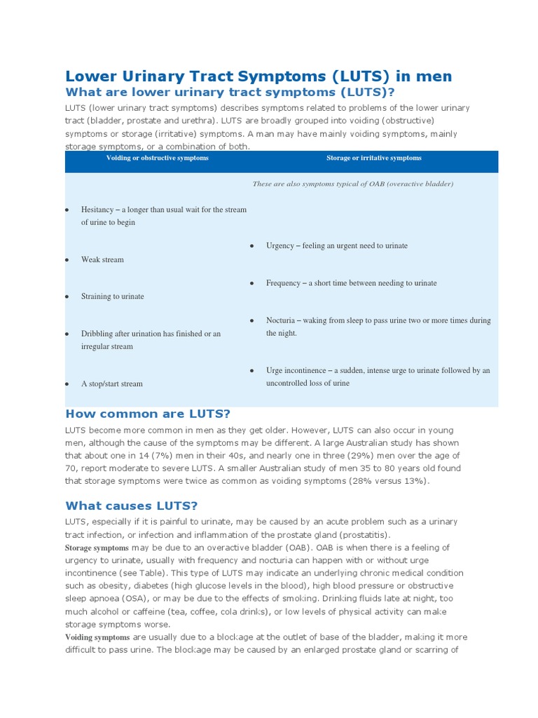 What Are Lower Urinary Tract Symptoms (LUTS) ? | PDF | Urinary ...