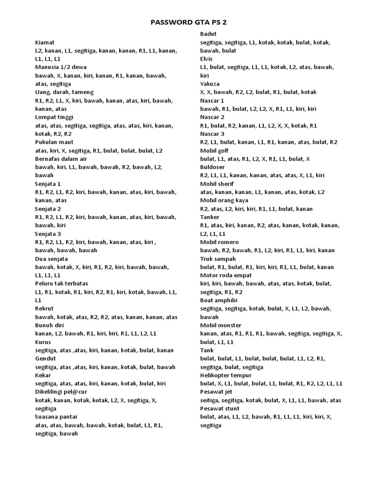 Password Gta | PDF