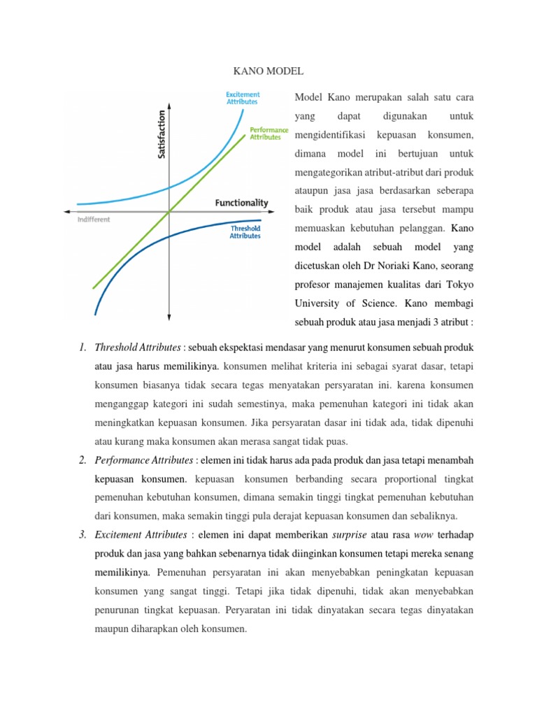 Kano Model | PDF | Bisnis