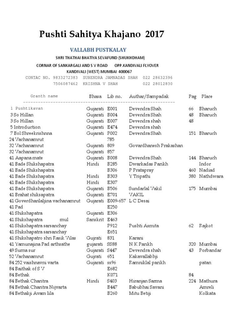 Pushtimarg 84 Bethak List in Gujarati | PDF | Bhagavad Gita | Languages ...