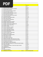 ICD-10 Medical Diagnosis Codes Guide | PDF | Asthma | Health Sciences
