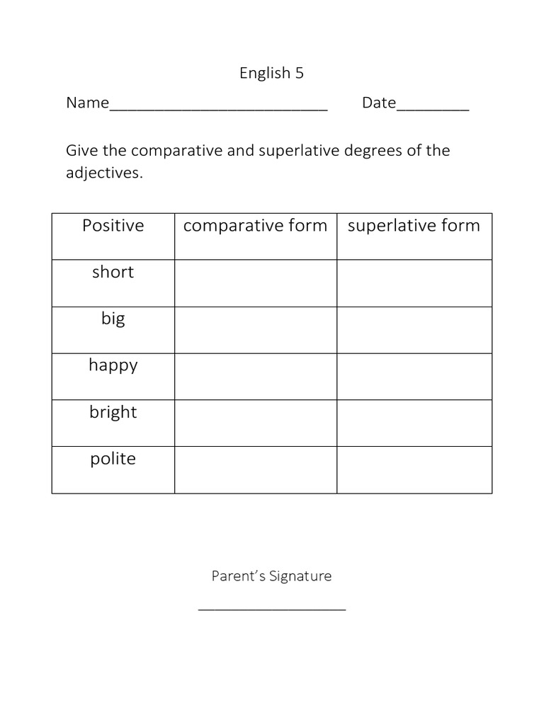 Positive Comparative Form Superlative Form Short Big Happy Bright ...