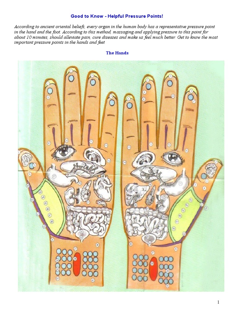 Key Pressure Points in Hands and Feet | PDF | Urinary Incontinence ...