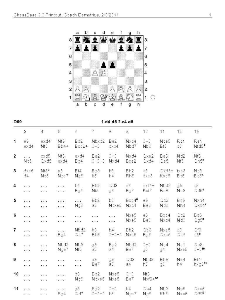 Albin Counter Gambit | Download Free PDF | Chess | Chess Theory