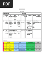 PFMEA AIAG VDA Action Priority AP Table PDF | PDF | Computing