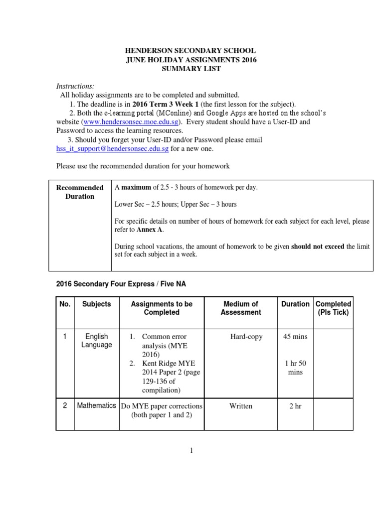 2016 June Holiday Assignments | PDF | Homework | Human Resource Management