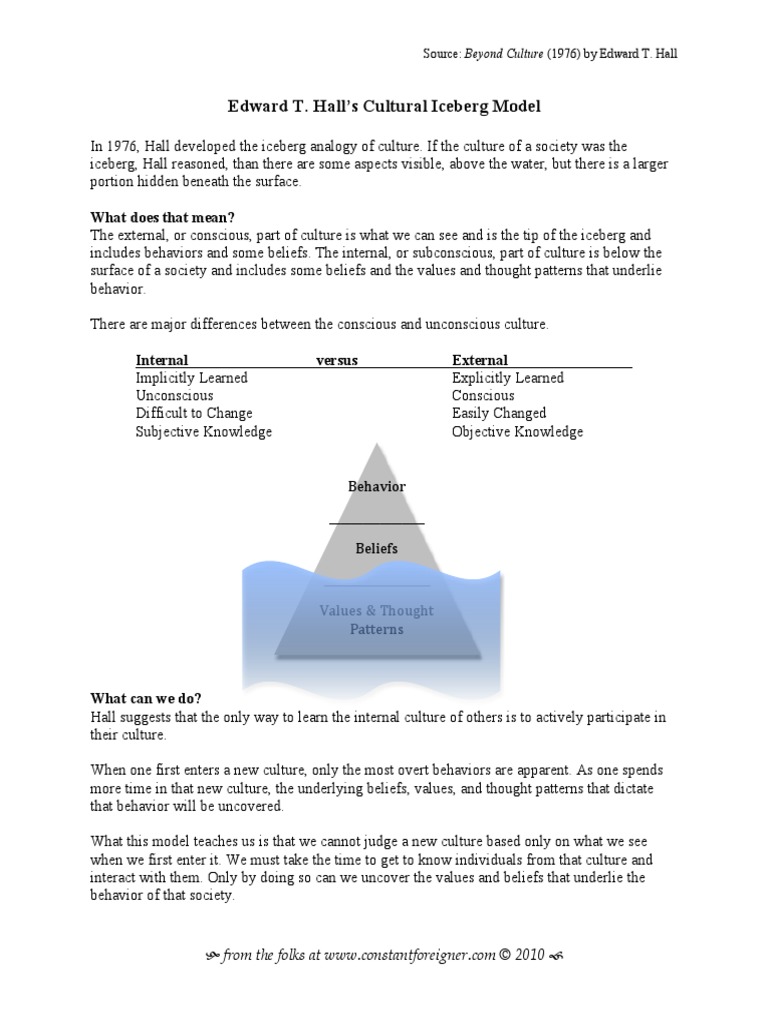 Edward T. Hall's Cultural Iceberg Model: What Does That Mean? | PDF