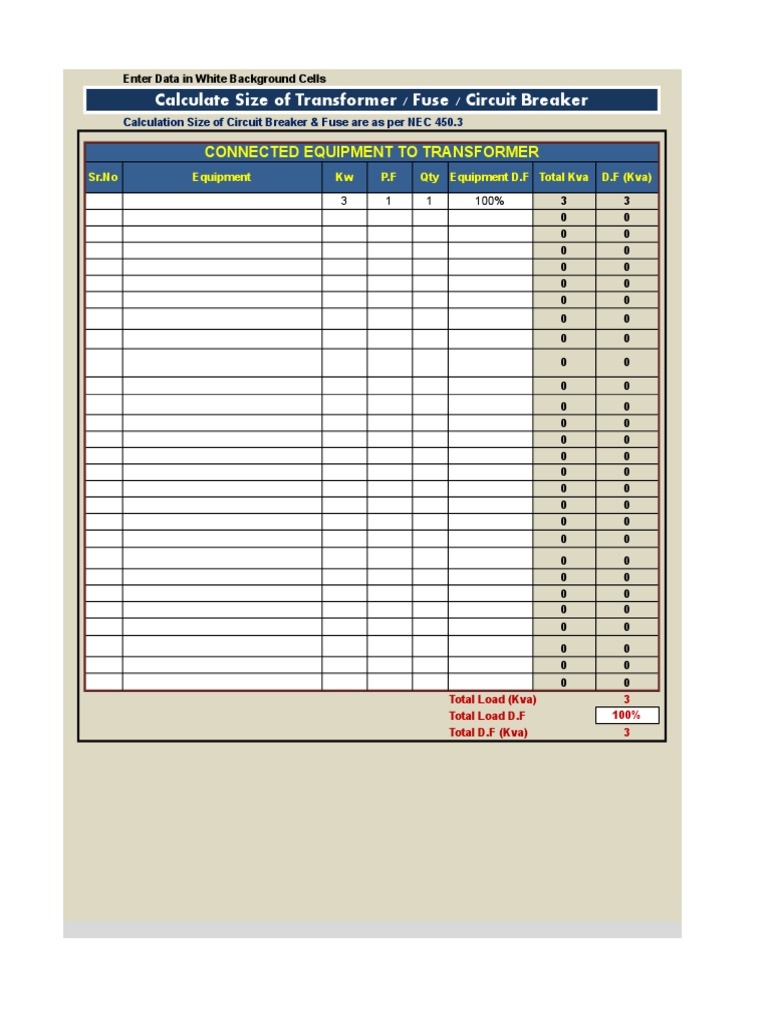 Transformer Fuse and Breaker Sizing Guide | PDF | Transformer | Fuse ...