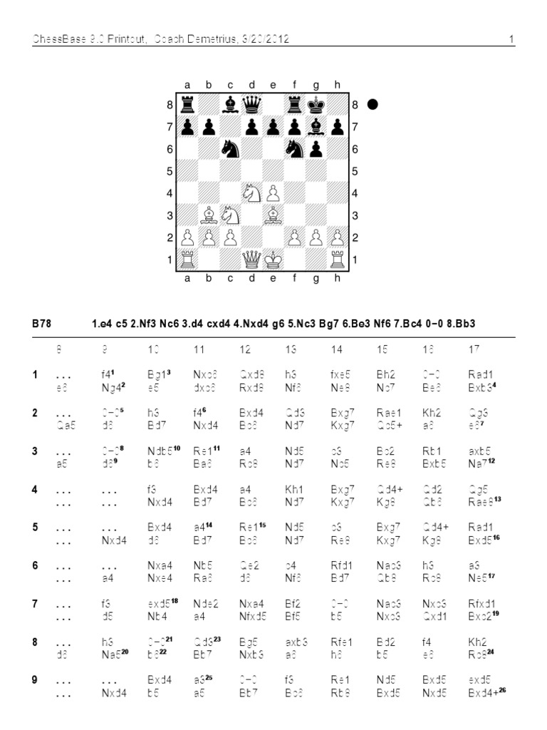 Sicilian Defense Accelerated Dragon | Download Free PDF | Board Games ...