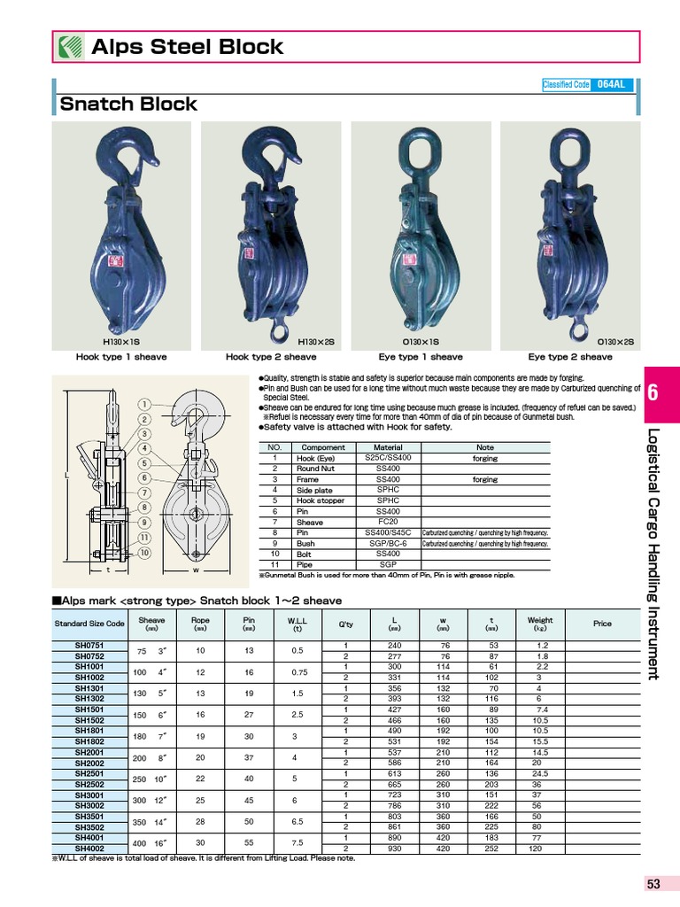 Alps Steel Block | PDF | Equipment | Mechanical Engineering
