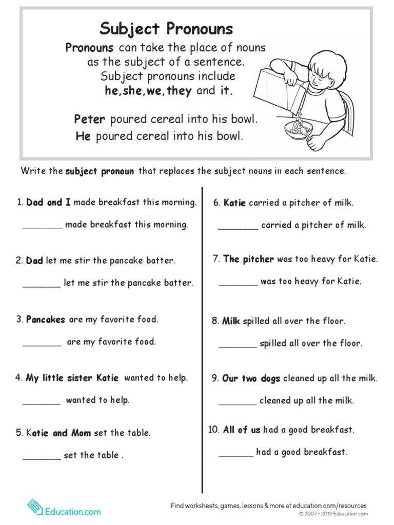 Grammar Basics Subject Pronouns | PDF