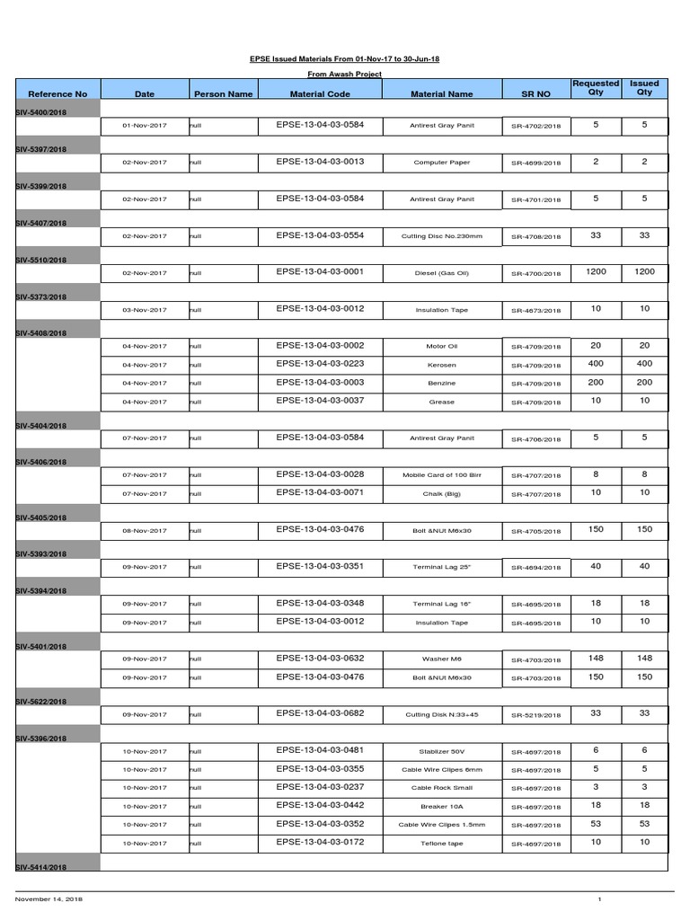 Siv PDF | PDF | Screw | Pipe (Fluid Conveyance)