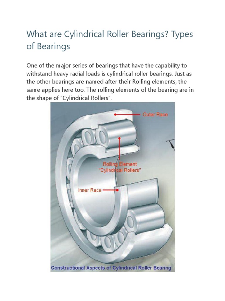 What Are Cylindrical Roller Bearings? Types of Bearings | PDF