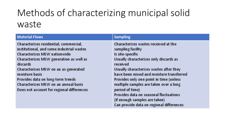 Solid Waste Stream Characteristics | PDF | Municipal Solid Waste ...