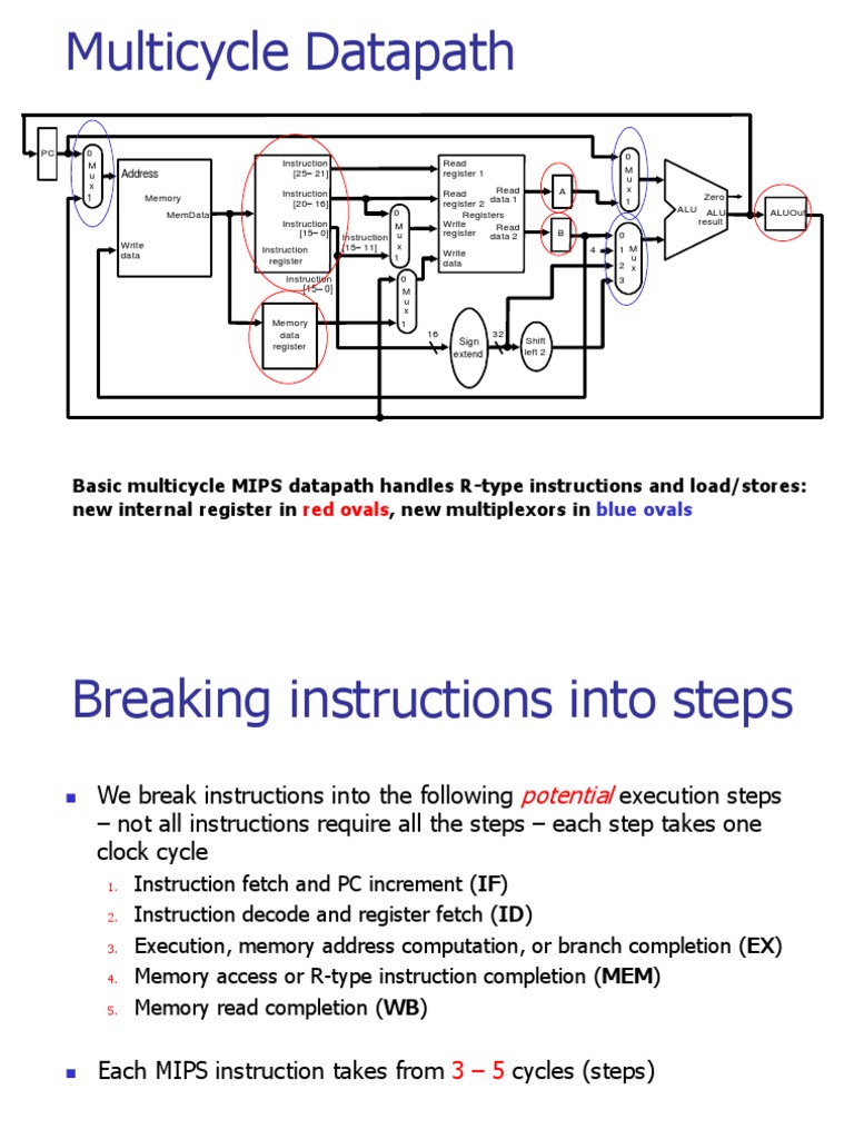 Multicycle Datapath | PDF | Digital Electronics | Office Equipment