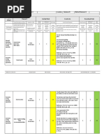 Risk Assessment For Concrete Works | PDF | Personal Protective ...