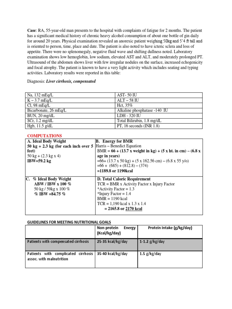 Final CTN Liver Cirrhosis Meal Plan | PDF | Cirrhosis | Weight Loss