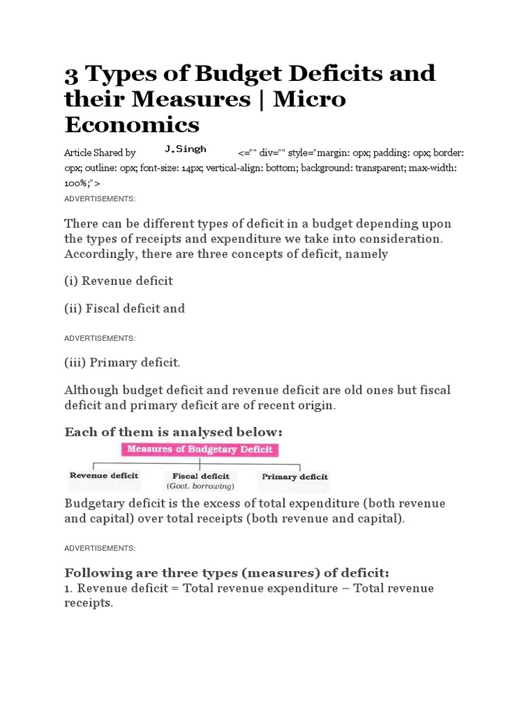 3 Types of Budget Deficits and Their Measures | PDF | Government Budget ...